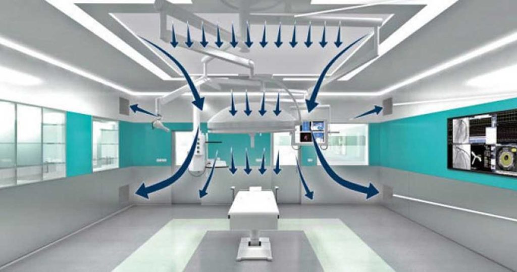 Sistemas de ventilación en quirófanos con flujo de aire laminar ...